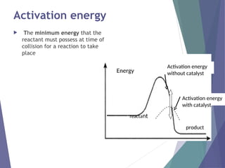 G10 Science Q4- Week 7-8- Factors Affecting Chemical Reaction.ppt