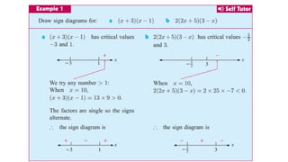 Presentation on Sign Diagrams_ Grade 10 lesson | PPTX
