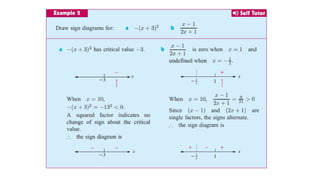Presentation on Sign Diagrams_ Grade 10 lesson | PPTX