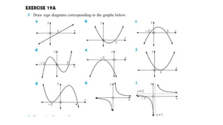 Presentation on Sign Diagrams_ Grade 10 lesson | PPTX