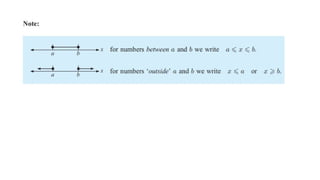 Presentation on Sign Diagrams_ Grade 10 lesson | PPTX