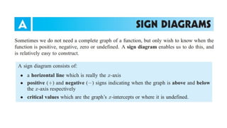 Presentation on Sign Diagrams_ Grade 10 lesson | PPTX
