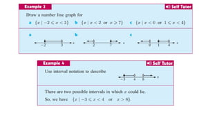 Presentation on Sign Diagrams_ Grade 10 lesson | PPTX