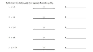 Presentation on Sign Diagrams_ Grade 10 lesson | PPTX