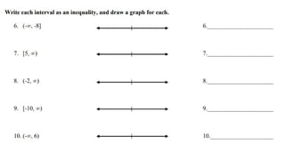 Presentation on Sign Diagrams_ Grade 10 lesson | PPTX