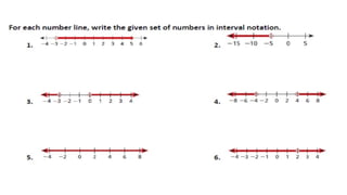 Presentation on Sign Diagrams_ Grade 10 lesson | PPTX