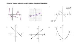 Presentation on Sign Diagrams_ Grade 10 lesson | PPTX