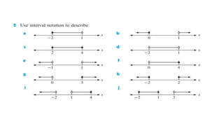 Presentation on Sign Diagrams_ Grade 10 lesson | PPTX