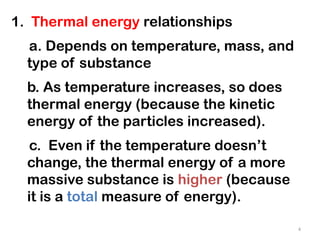 G 10 thermal energy, Temperature and heat original FINAL.pptx