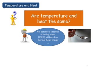 G 10 thermal energy, Temperature and heat original FINAL.pptx