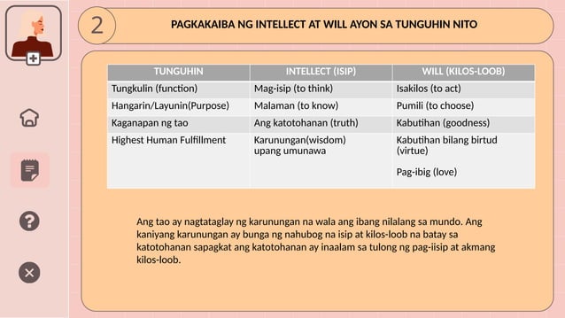Ang Mataas na Gamit at Tunguhin ng Isip (Intellect) at Kilos Loob (Will) ppt | PPT