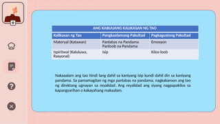 Ang Mataas na Gamit at Tunguhin ng Isip (Intellect) at Kilos Loob (Will ...