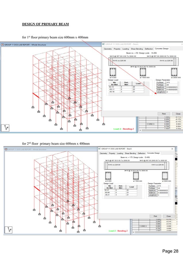 REPORT ON G+4 RCC HOSTEL BUILDING ANALYSIS AND DESIGN USING STAAD PRO ...