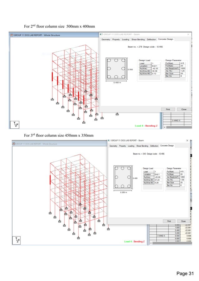 REPORT ON G+4 RCC HOSTEL BUILDING ANALYSIS AND DESIGN USING STAAD PRO ...