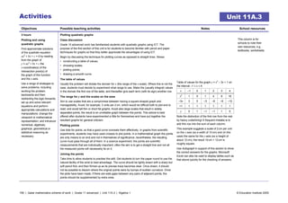 Grade 11 advance mathematics book with solution | PDF