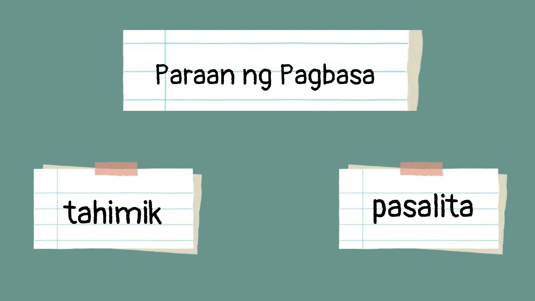 Pagbasa at Pagsusuri Grade 11 Second Sem | PPTX