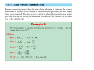 G11-Chemistry-Unit-four.pptx-all about chem | PPTX