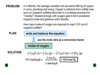 G11-Chemistry-Unit-four.pptx-all about chem | PPTX