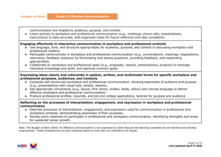 G11-Effective-Communication.pdf final press | PDF