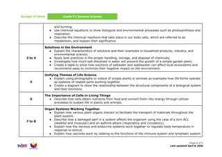 G11-General-Science.pdf powerpoint presentation | PDF