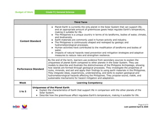 G11-General-Science.pdf for all learning areas | PDF