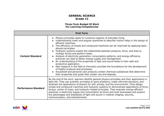 G11-General-Science.pdf for all learning areas | PDF
