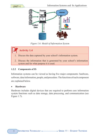 G11-IT(2).PDF Information Technology grade 11th new curriculum book | PDF