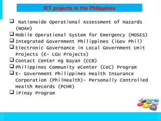 Understanding ICT | PPT