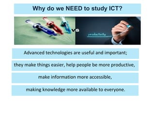 Understanding ICT | PPT