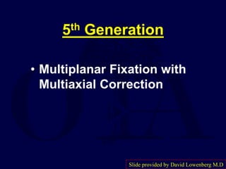 G11-Principles of External Fixation.pdf