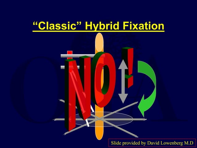 G11-Principles of External Fixation.pdf