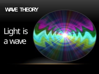 g11-propagation-of-light_compress (1).pptx