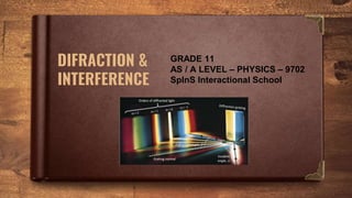 G11 - Wave last.pptx