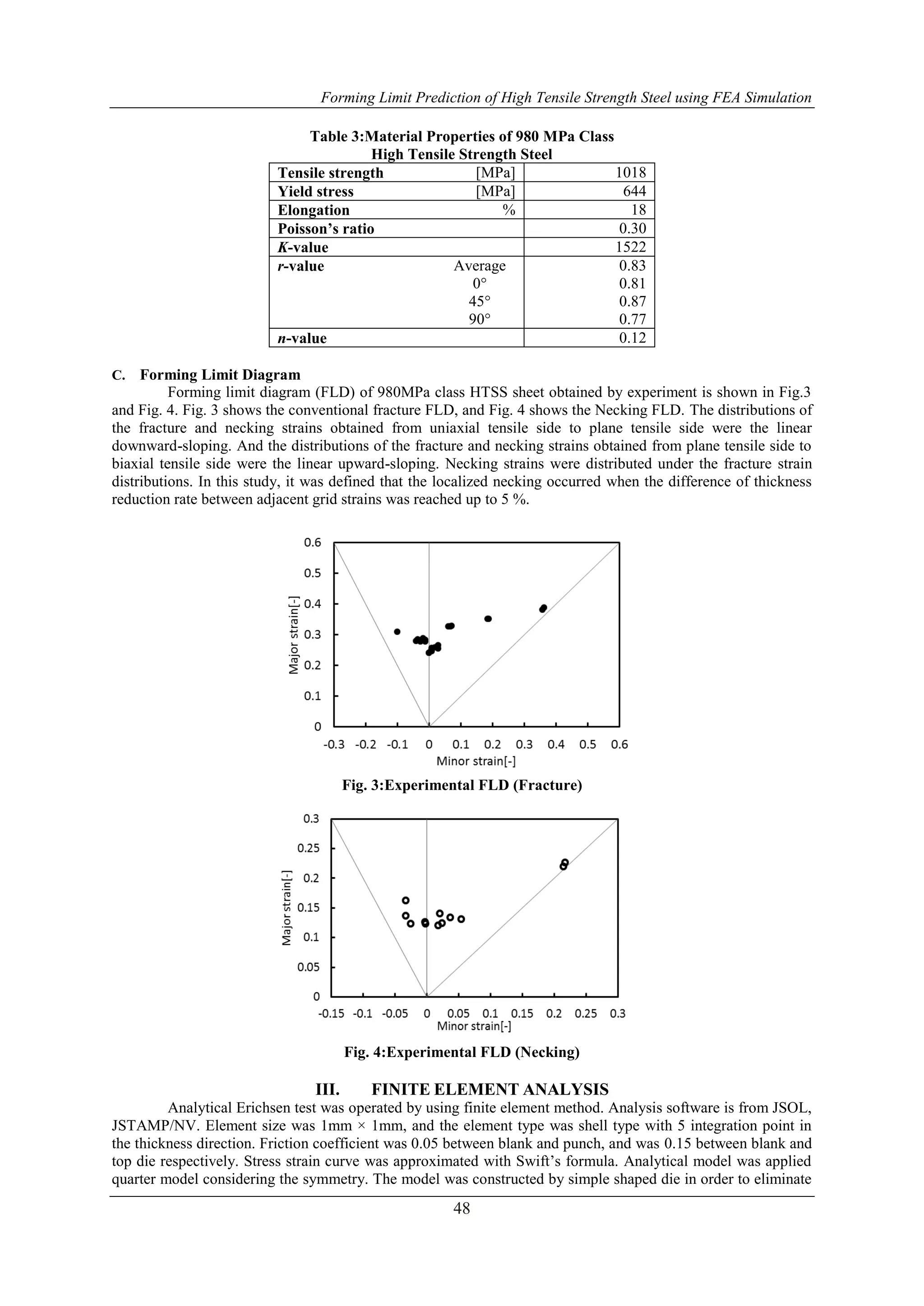 Forming Limit Prediction of High Tensile Strength Steel using FEA Simulation | PDF