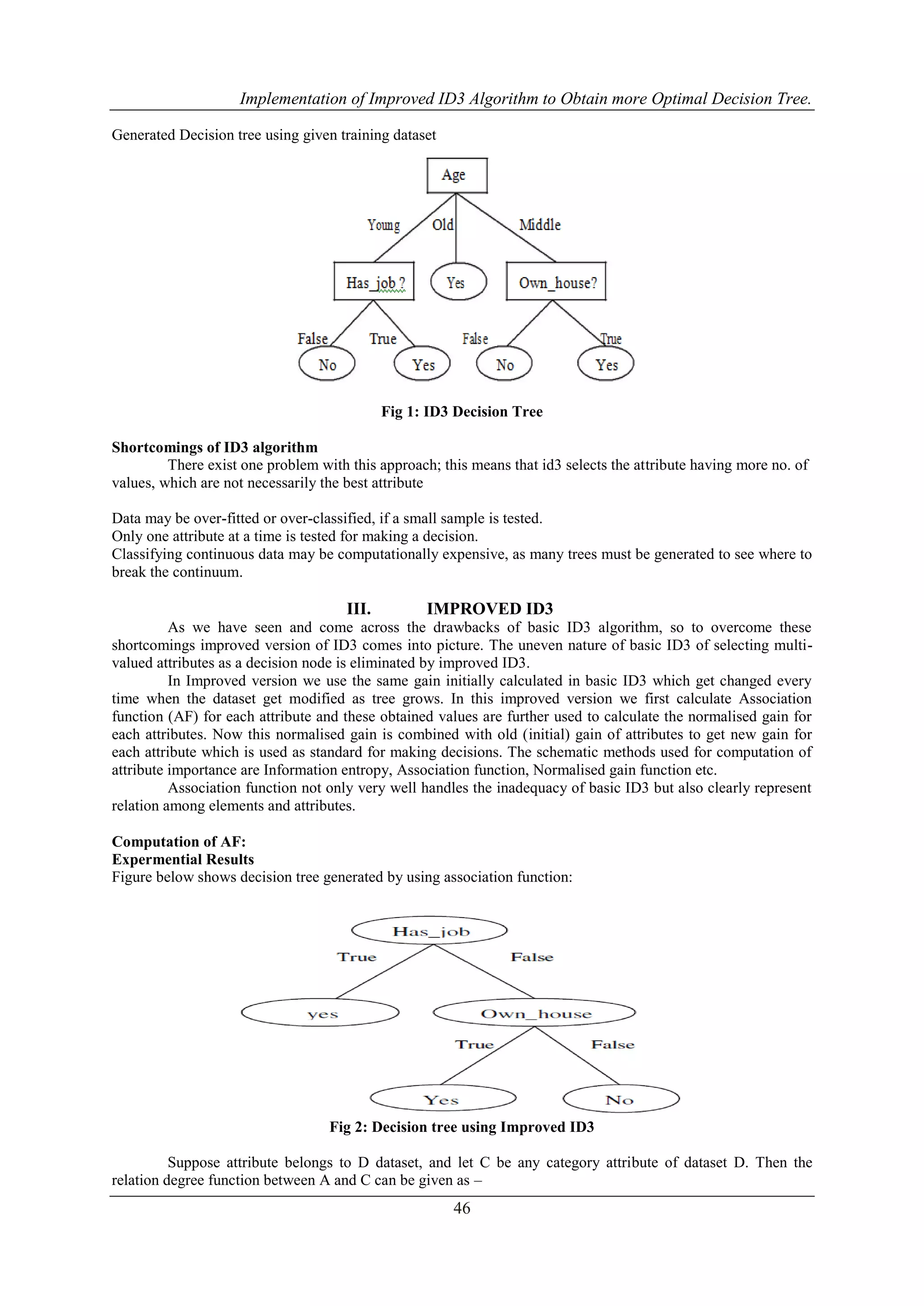 Implementation of Improved ID3 Algorithm to Obtain more Optimal Decision Tree. | PDF