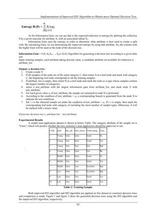 Implementation of Improved ID3 Algorithm to Obtain more Optimal Decision Tree. | PDF