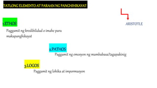 TEKSTONG PERSUWEYSIB | PPTX