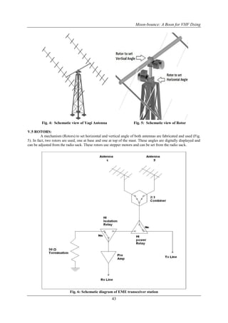 Moon-bounce: A Boon for VHF Dxing | PDF