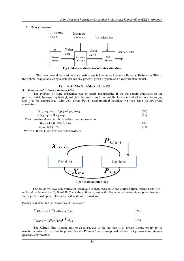Joint State And Parameter Estimation By Extended Kalman Filter Ekf