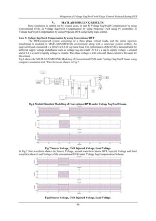 Mitigation of Voltage Sag/Swell with Fuzzy Control Reduced Rating DVR | PDF