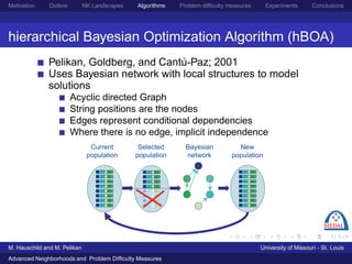 Advanced Neighborhoods and Problem Difficulty Measures | PPT