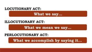 G11humms-Angel&Joseph- types of speech act.ppt