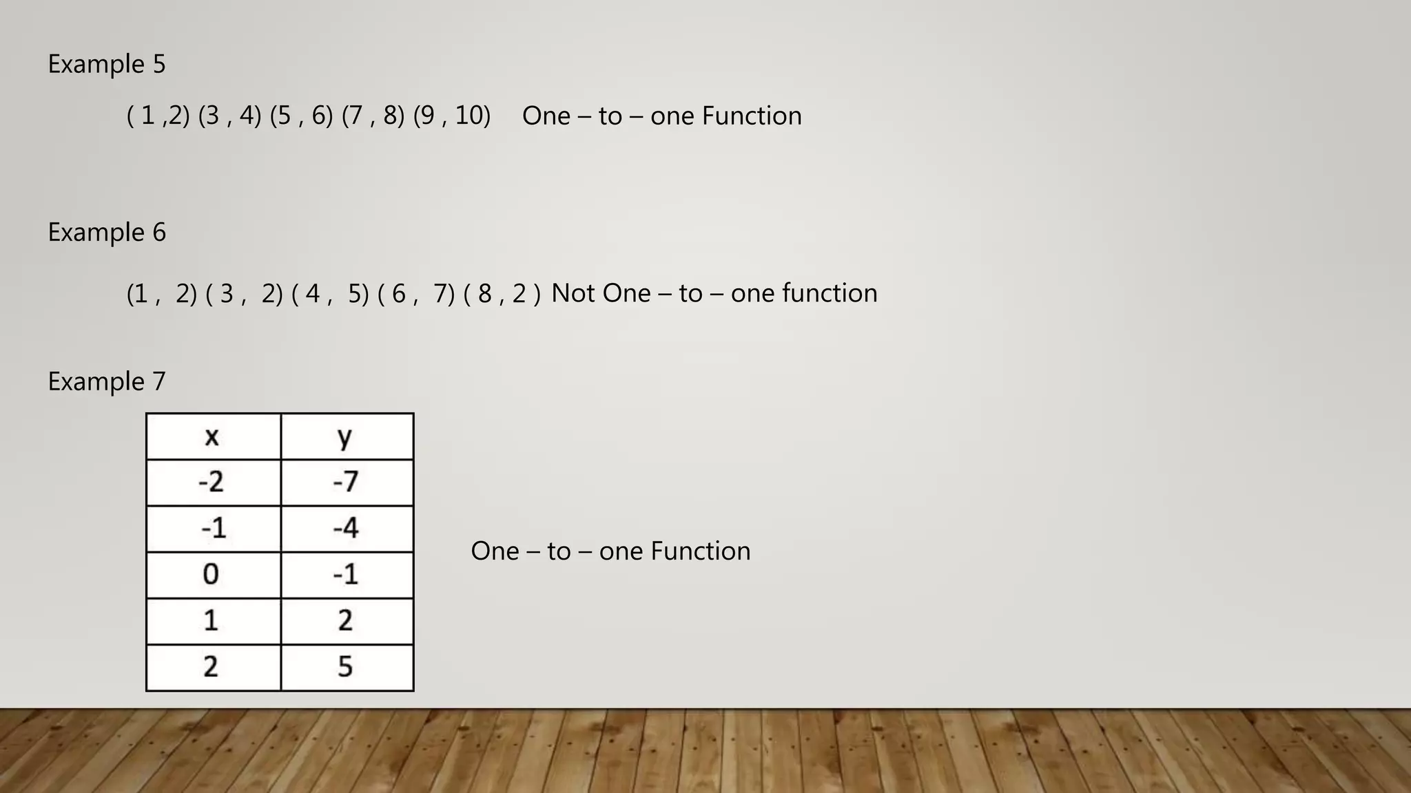 G11ppt one2one inversefunction | PPT | Free download