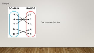 G11ppt one2one inversefunction | PPTX