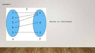 G11ppt one2one inversefunction | PPTX