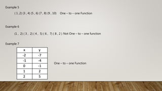 G11ppt one2one inversefunction | PPTX