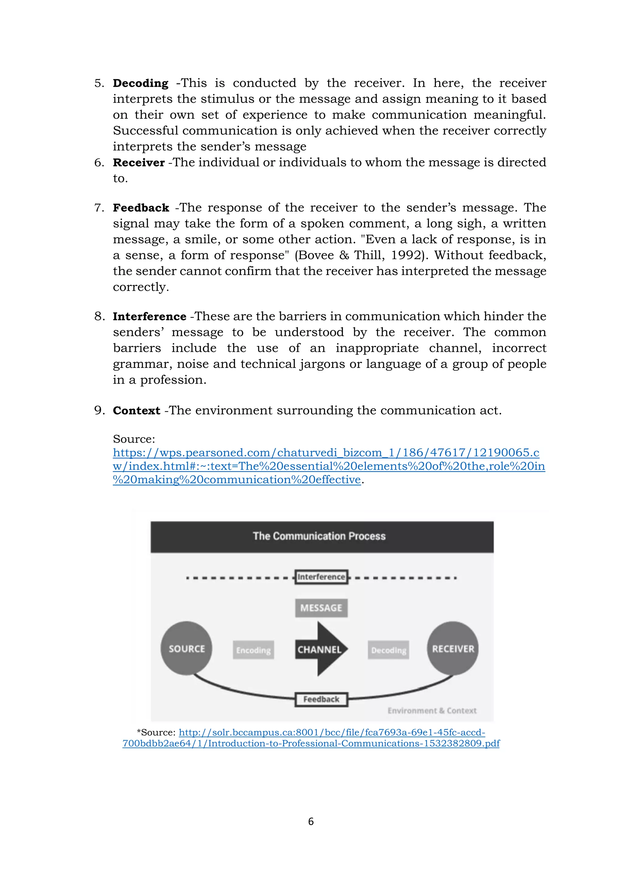 G11SLM1Q1-Oral-Com-Nature-and-Process-of-Communication for teacher.pdf