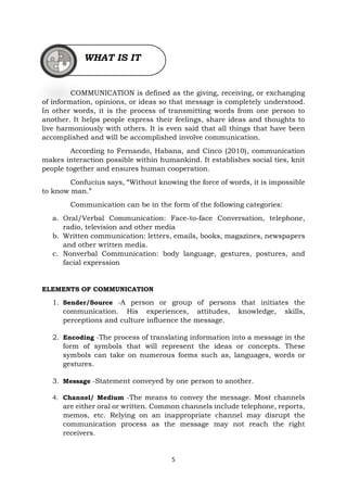 G11SLM1Q1-Oral-Com-Nature-and-Process-of-Communication for teacher.pdf