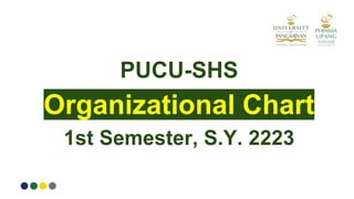 G11 SSP PRESENTATION.pptx