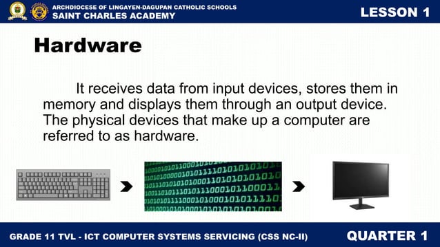 Grade 11 - TVL - Computer system servicing | PPTX | Desktops | Computing